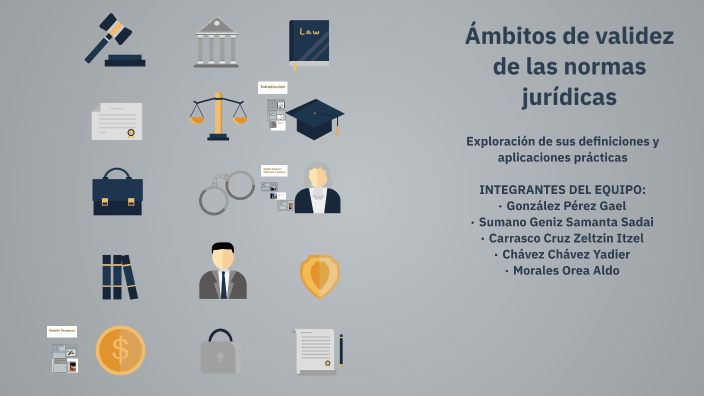 Ámbitos de validez de las normas jurídicas by Gael Gonzalez on Prezi