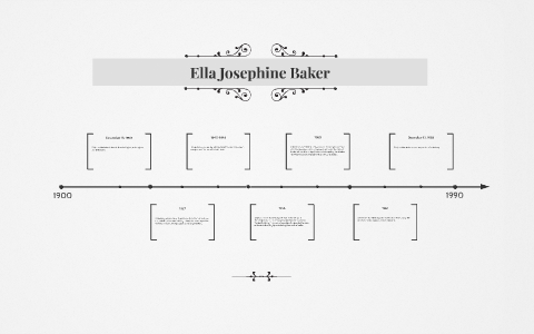 Ella Josephine Baker by ells bells on Prezi