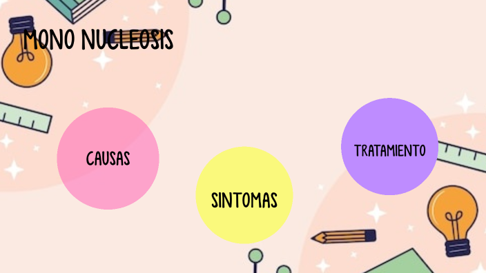 MONO NUCLEOSIS by ANGELINE RUBI ASITIMBAY AYNAGUANO on Prezi