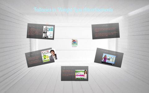 Fallacies in Weight Loss Advertisements by Brianna Hicks on Prezi