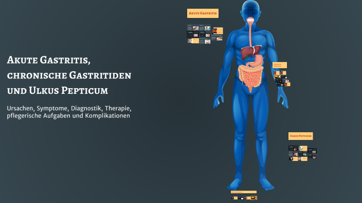 Akute Gastritis und chronische Gastritiden by Frank Holtkamp on Prezi