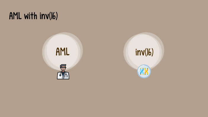AML with inv(16) by Jean Tsai on Prezi
