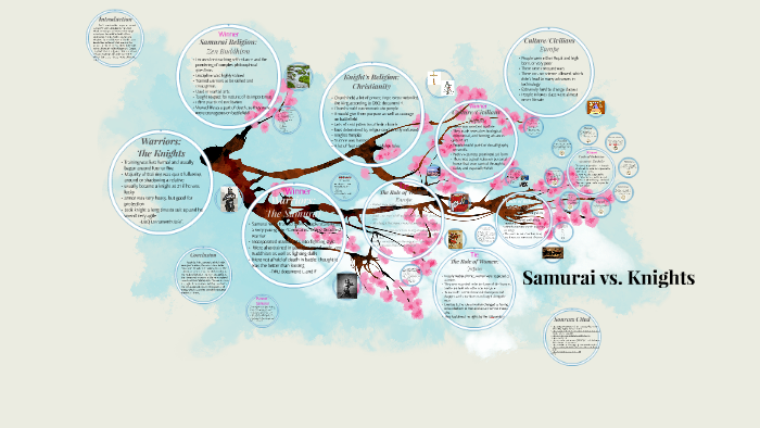 Samurai vs. Knights by Sofia B on Prezi