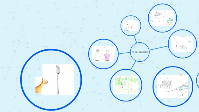 EL CIELO Y EL INFERNO by dora musola on Prezi