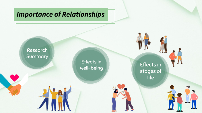 Why are relationships important? by Micaela Astorga on Prezi