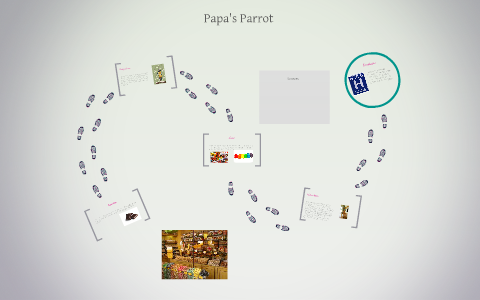 Papa's Parrot by Peyton H on Prezi