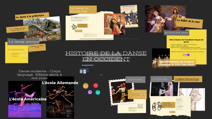 HISTOIRE DE LA DANSE by delphine bueno on Prezi