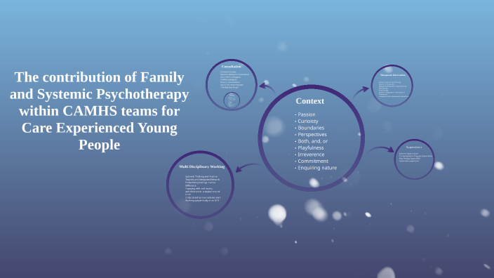 The contribution of Family and Systemic Psychotherapy within CAMHS ...
