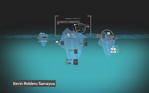 La planeación by Kevin Roblero Samayoa