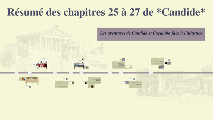 Résumé des chapitres 25 à 27 de *Candide* by Eddini jalal on Prezi