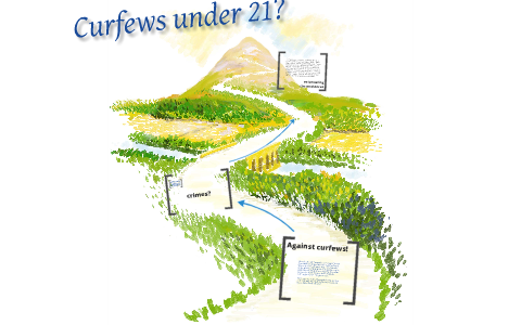 against curfews under the age of 21 by caylee nelson on Prezi