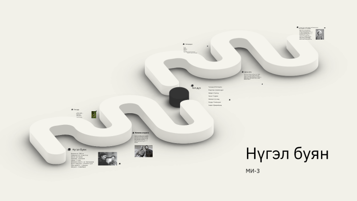 mongol hel by qwerty ytrewq on Prezi