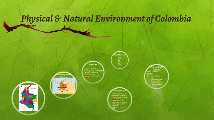 Physical & Natural Environment of Colombia by Ariana Perez on Prezi