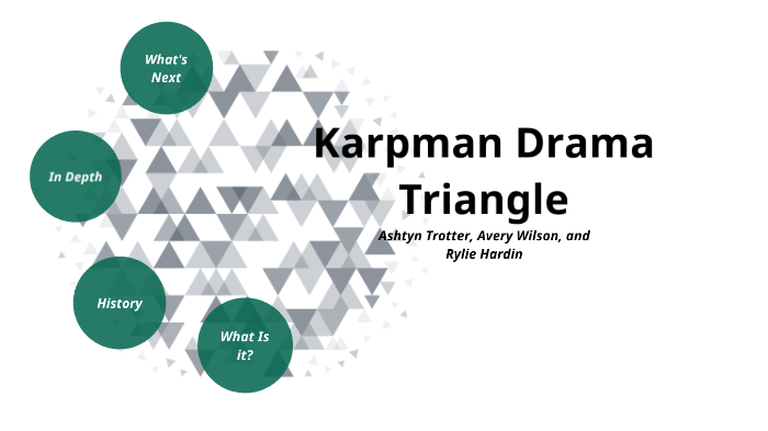 Karpman Drama Triangle by Avery Wilson on Prezi