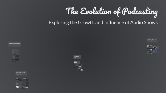The Evolution of Podcasting by mariam rachvelishvili on Prezi