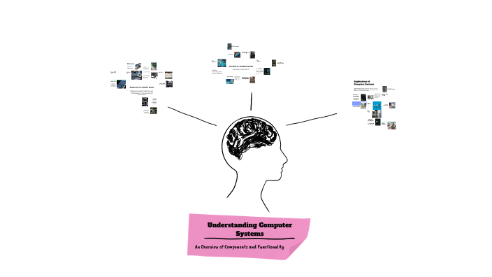 Understanding Computer Systems by 3amy joe on Prezi