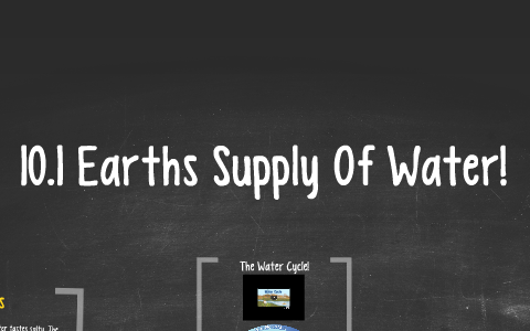 Earths Supply Of Water! by shua meer on Prezi