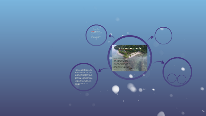 Nuatambu islands by Jackson perry on Prezi