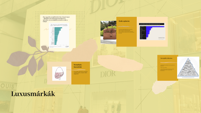 Luxusmárkák by Emi Tran on Prezi