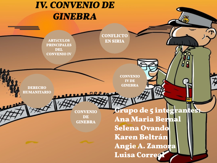 CONVENIO IV DE GINEBRA by Karen Beltran on Prezi