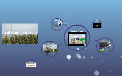 Acid Rain in Europe by Francesca Story on Prezi