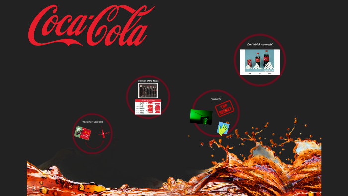 Coca Cola by Rozalia Zofia on Prezi
