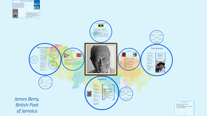 James Berry by Isaiah Lewis on Prezi