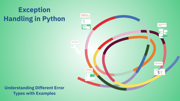 Exception Handling in Python by Precious Nnaji on Prezi