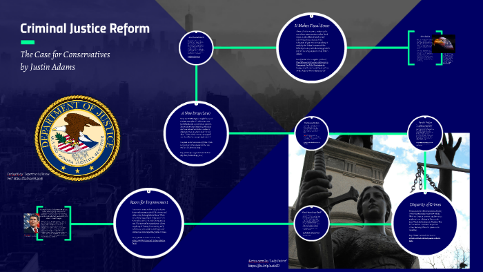 Criminal Justice Reform by Justin Adams on Prezi