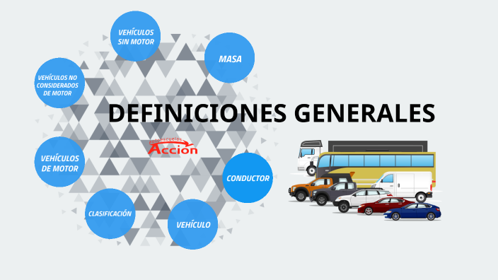 INTRODUCCIÓN. DEFINICIONES GENERALES. by Acción Autoescuela on Prezi