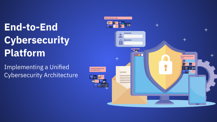 End-to-End Cybersecurity Platform by Karam Esawi on Prezi
