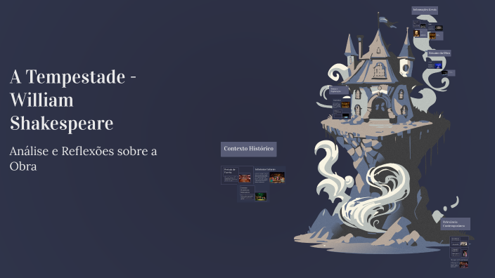 A Tempestade - William Shakespeare by Lana Ribeiro on Prezi