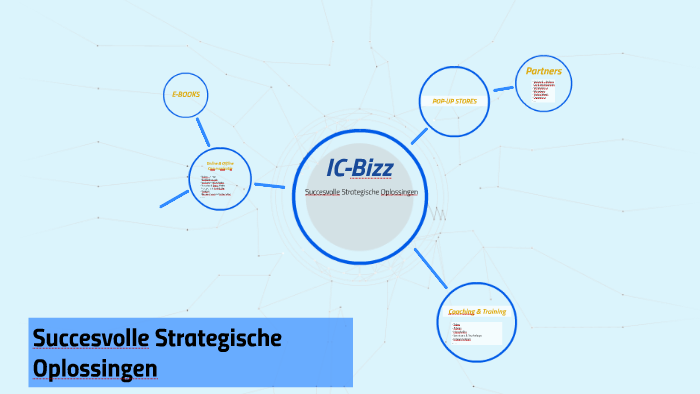 Succesvolle Strategische Oplossingen by Patrick Smeets on Prezi