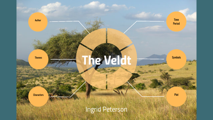 The Veldt by Ingrid Peterson on Prezi
