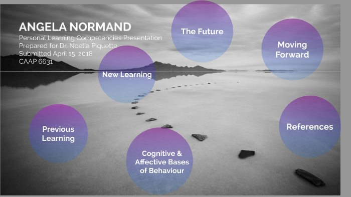 CAAP 6631 Normand Angela Personal Competencies by Angela Normand on Prezi