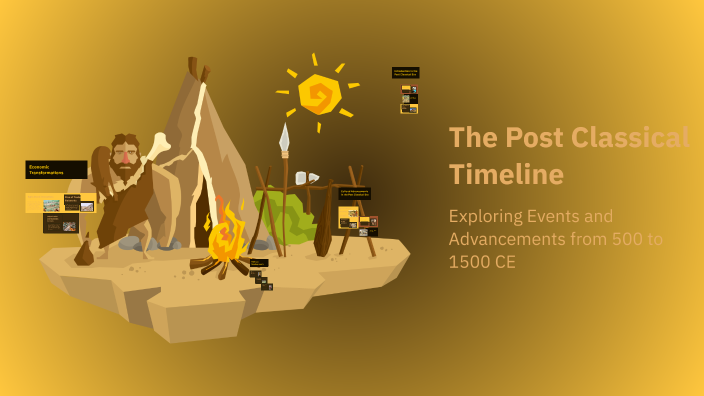 The Post Classical Timeline by Daniel Esau on Prezi