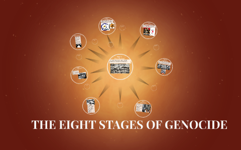 THE EIGHT STAGES OF GENOCIDE by Annie Sumcad on Prezi