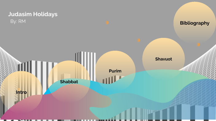 Judaism Project by RDM 6B on Prezi