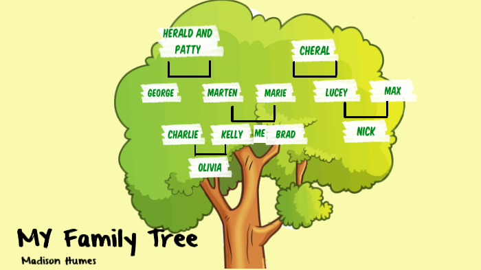 Family tree by Madison Humes on Prezi
