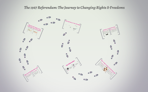 The 1967 Referendum by Justin Lee on Prezi