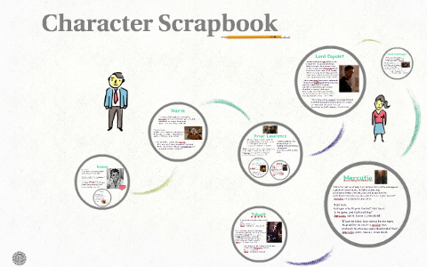 Character Scrapbook by Rose Foley on Prezi