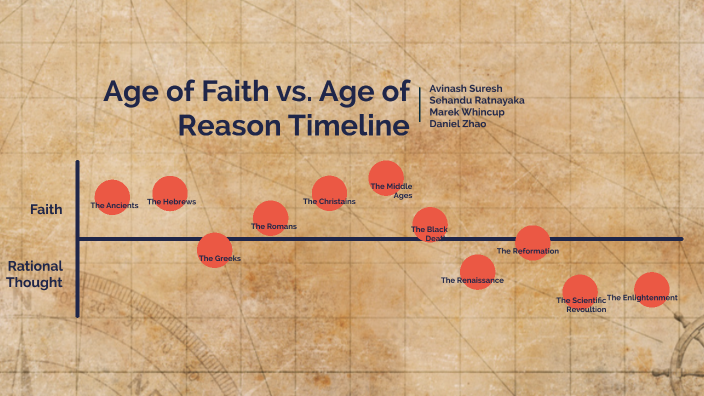 Age of Faith vs Age of Reason Timeline by Daniel Zhao on Prezi