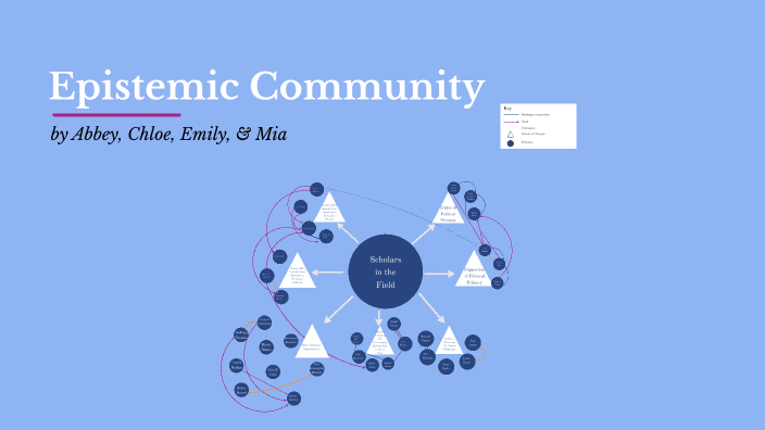 Epistemic Community Map by Chloe McGill on Prezi