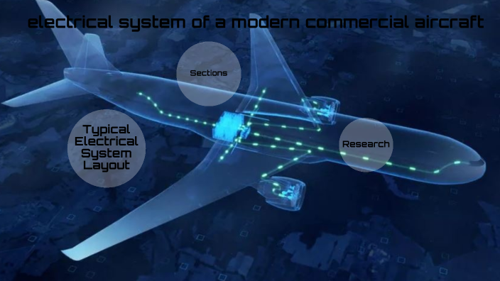 electrical system of a modern commercial aircraft by Armin Esfandi on Prezi