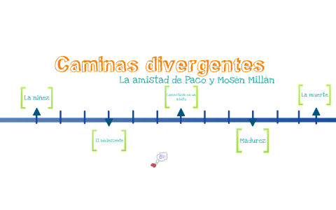 La amistad de Paco y Mosén Millán by Hannah Reedy on Prezi