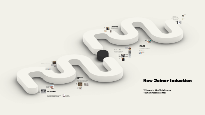 New Joiner Induction by Rita Milan on Prezi