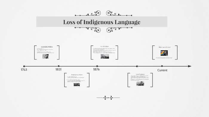 Residential Schools and Loss of Indigenous Language by Emily Glowach on ...