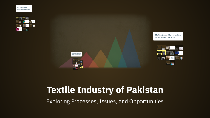 Textile Industry of Pakistan by Moaz Khan on Prezi
