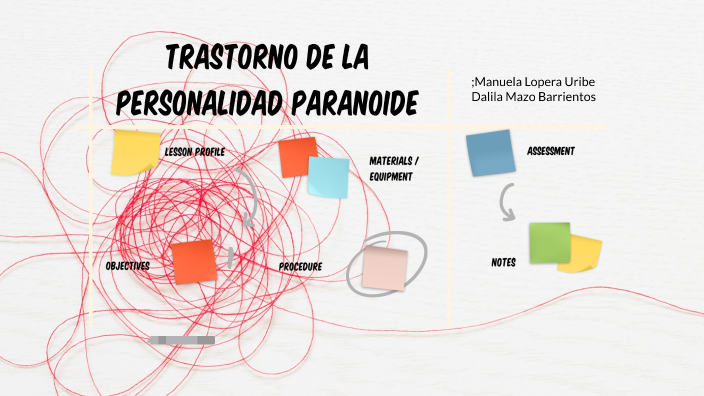 Trastorno de la personalidad paranoide by MANUELA LOPERA URIBE on Prezi