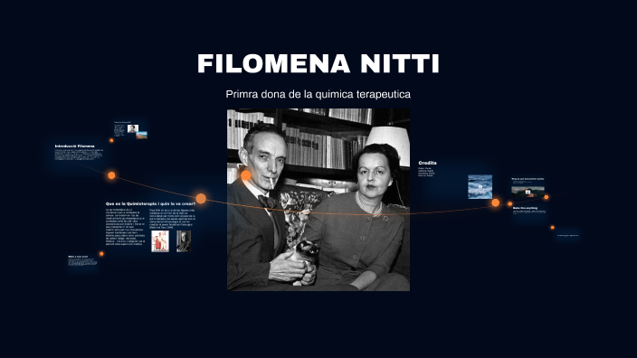 FILOMENA NITTI FYQ SINTESIS by Darek Espinoza Trejo on Prezi